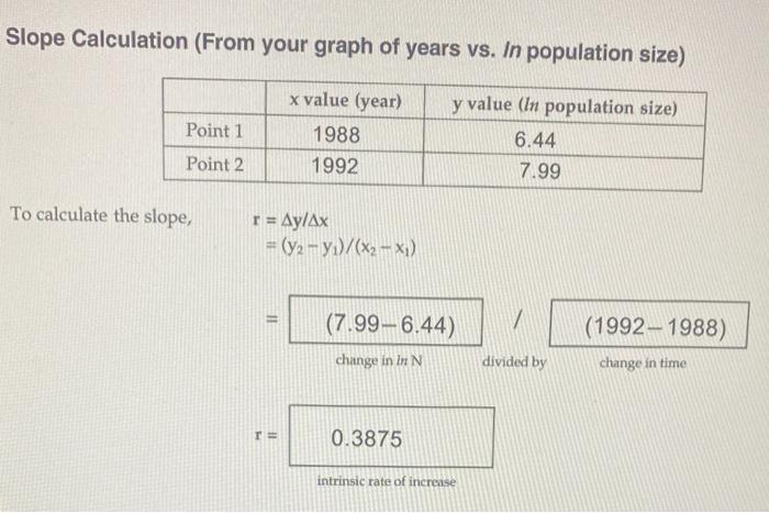Solved I need help solving Question 2 using the Nt=N0(ert) | Chegg.com