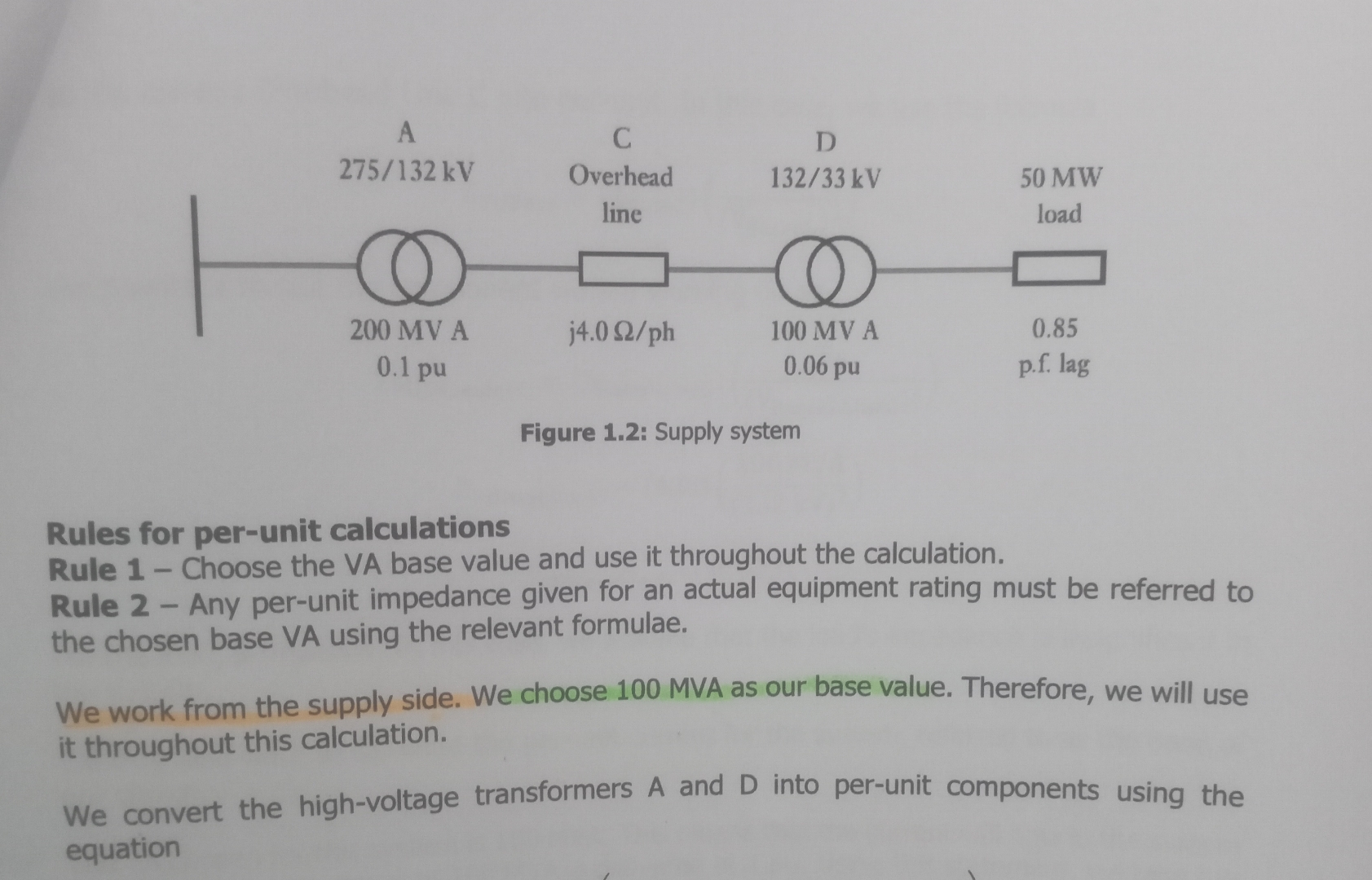 Solved Figure 1.2: Supply systemRules for per-unit | Chegg.com
