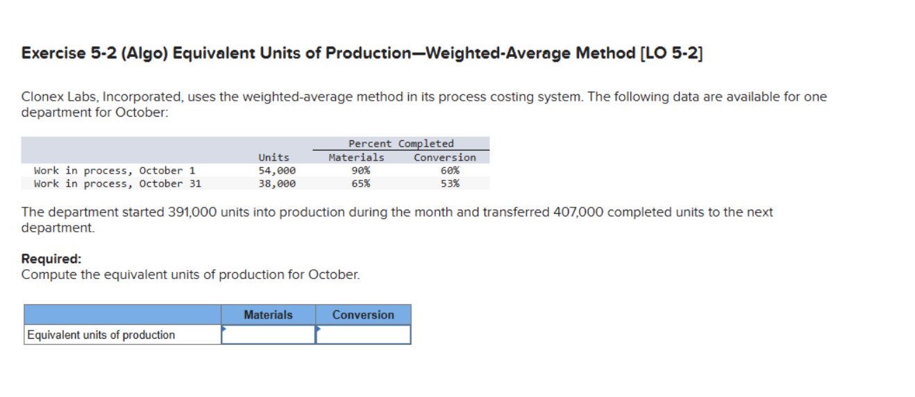 Solved Exercise 5-2 (Algo) ﻿Equivalent Units of | Chegg.com