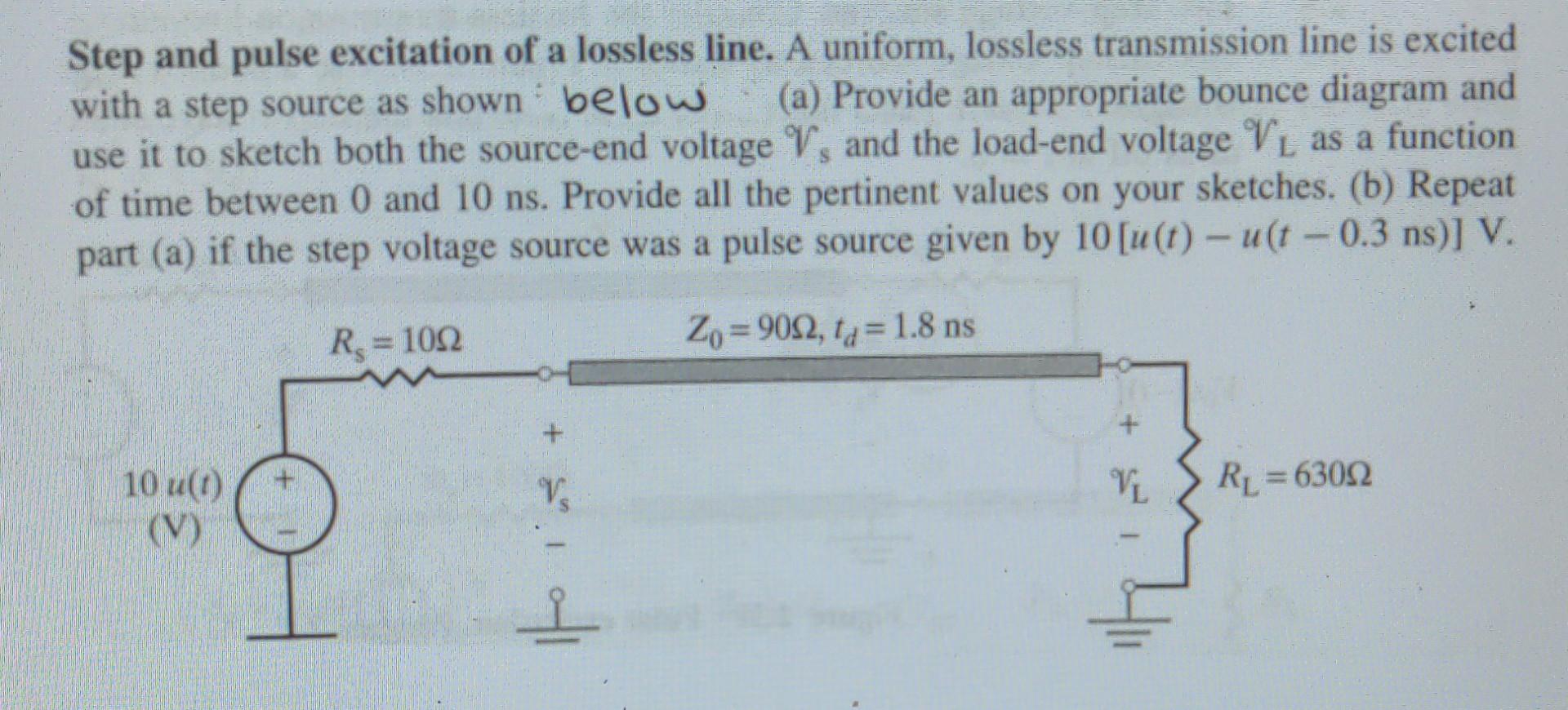 Solved Step and pulse excitation of a lossless line. A | Chegg.com