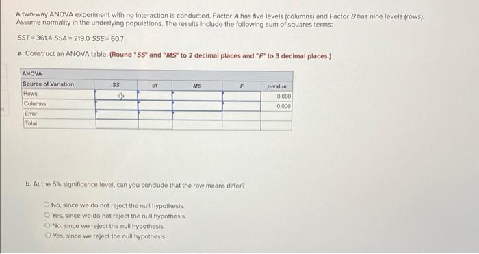 Solved A two-way ANOVA experiment with no interaction is | Chegg.com