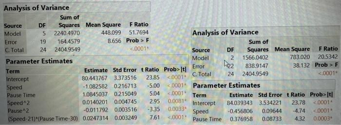 Solved A mobile ad hoc computer network consists of several | Chegg.com