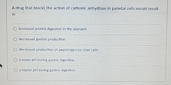 Solved A drug that blocks the action of carbonic anhydrase | Chegg.com