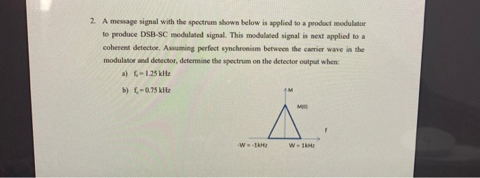 Solved 2. A message signal with the spectrum shown below is | Chegg.com