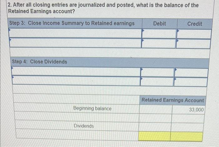 Solved Capri Company began the current period with a $33,000 | Chegg.com