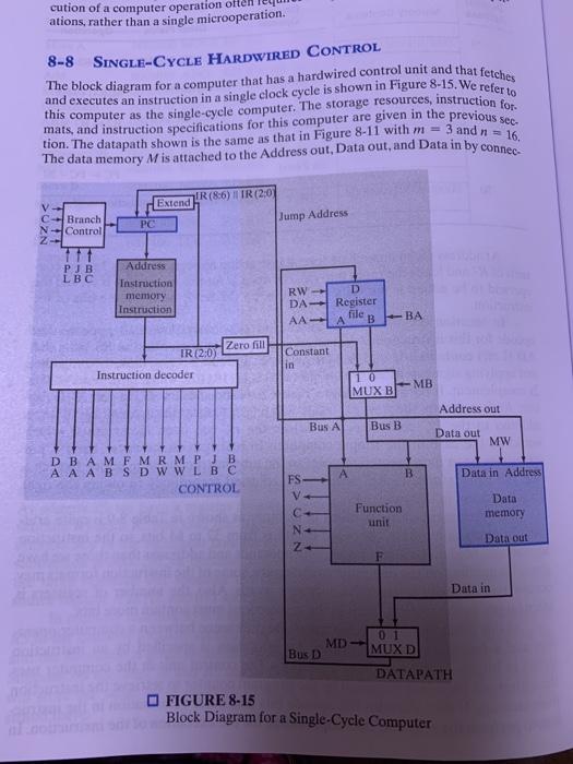 8-17. Manually simulate the single-cycle computer in | Chegg.com