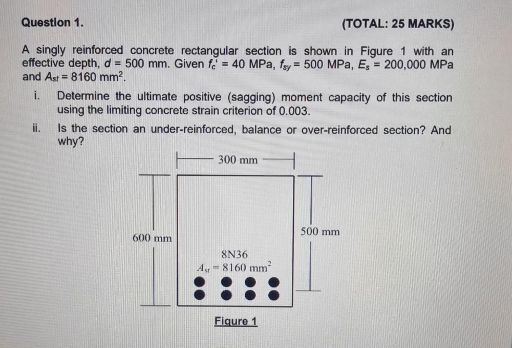 Solved Question 1. (TOTAL: 25 MARKS) A singly reinforced | Chegg.com