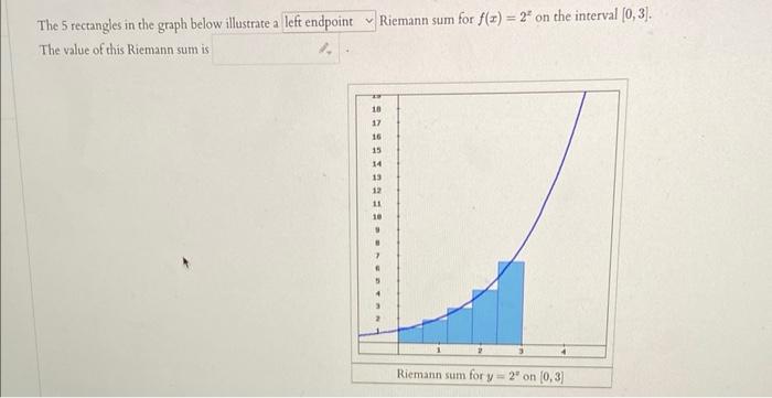 Solved The 5 rectangles in the graph below illustrate a | Chegg.com
