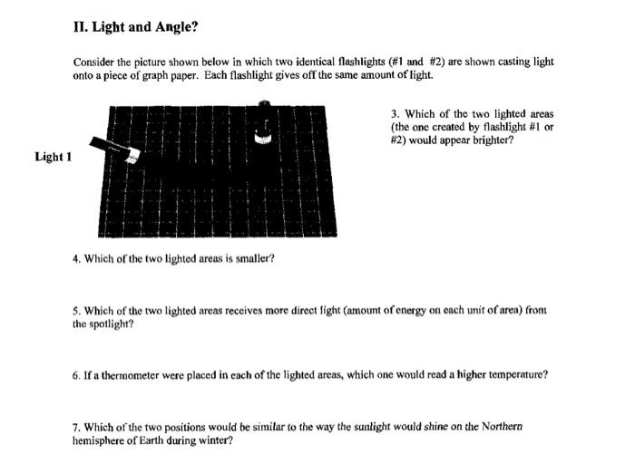 Solved II. Light and Angle? Consider the picture shown below | Chegg.com