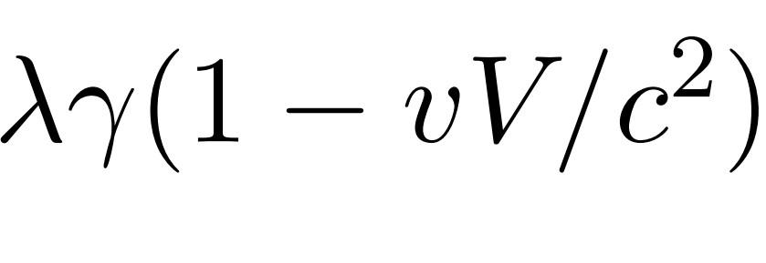Solved A rod moves in an inertial reference frame S with a | Chegg.com