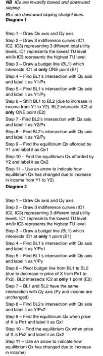 Solved NB ICs are inwardly bowed and downward sloping. BLS | Chegg.com