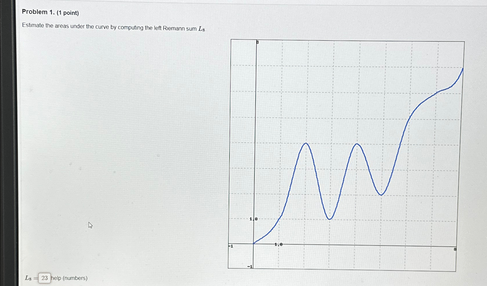 Solved Problem 1. (1 ﻿point)Estimate the areas under the | Chegg.com