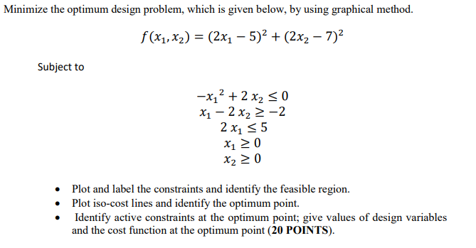 Minimize the optimum design problem, which is given | Chegg.com