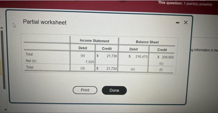 Solved A partial worksheet for Rickson Law Firm is presented | Chegg.com