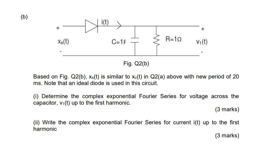 Solved (b) Based on Fig. Q2(b), xs(t) is similar to xc(t) in | Chegg.com