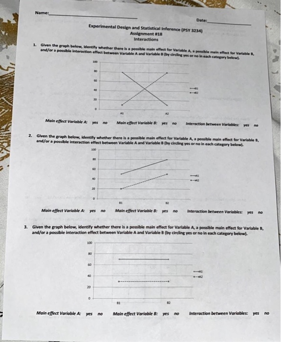 Solved Date: Experimental Design and Statistical Inference | Chegg.com