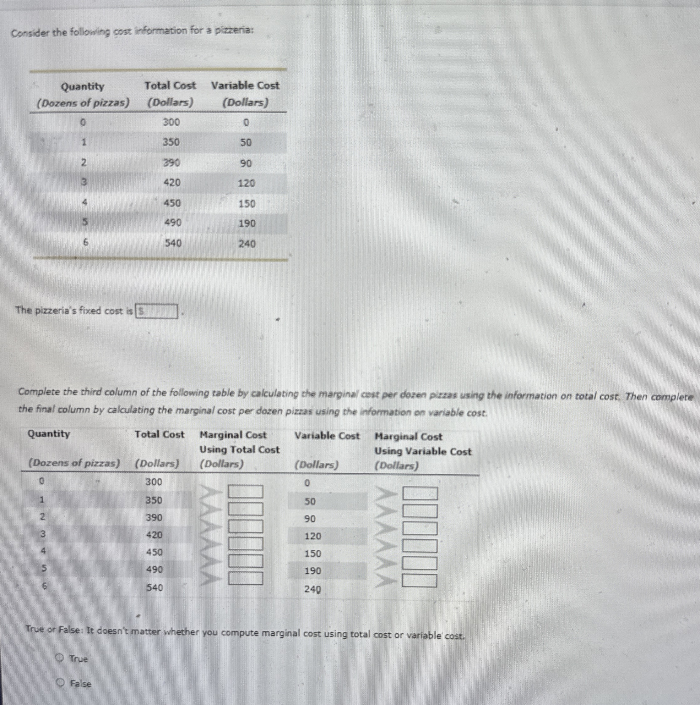 Solved Consider the following cost information for a | Chegg.com