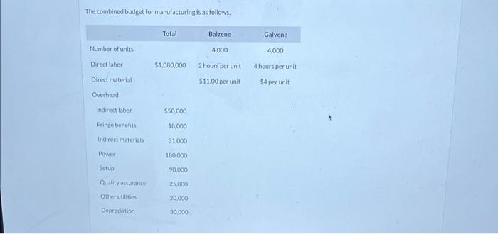 Solved Oriole Manufacturing produces two products in its | Chegg.com