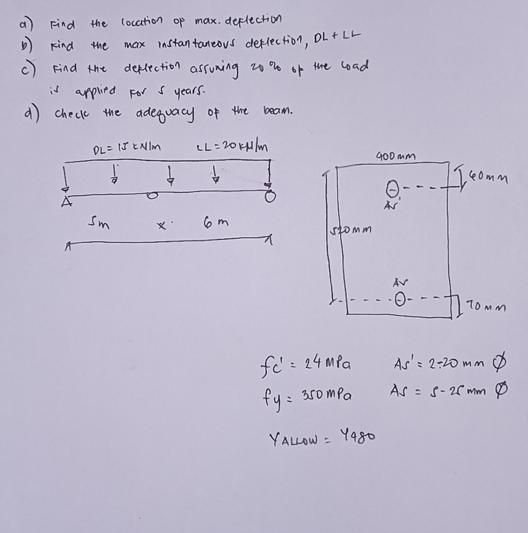Solved SERVICE ABILITY REQUIREDa) ﻿Find the location of max. | Chegg.com