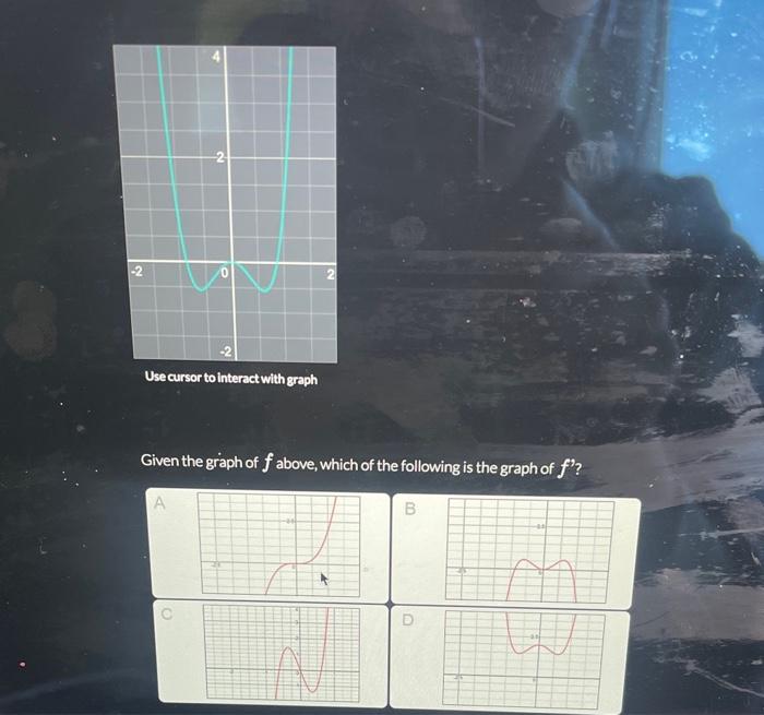 Solved Given the graph of f above, which of the following is | Chegg.com