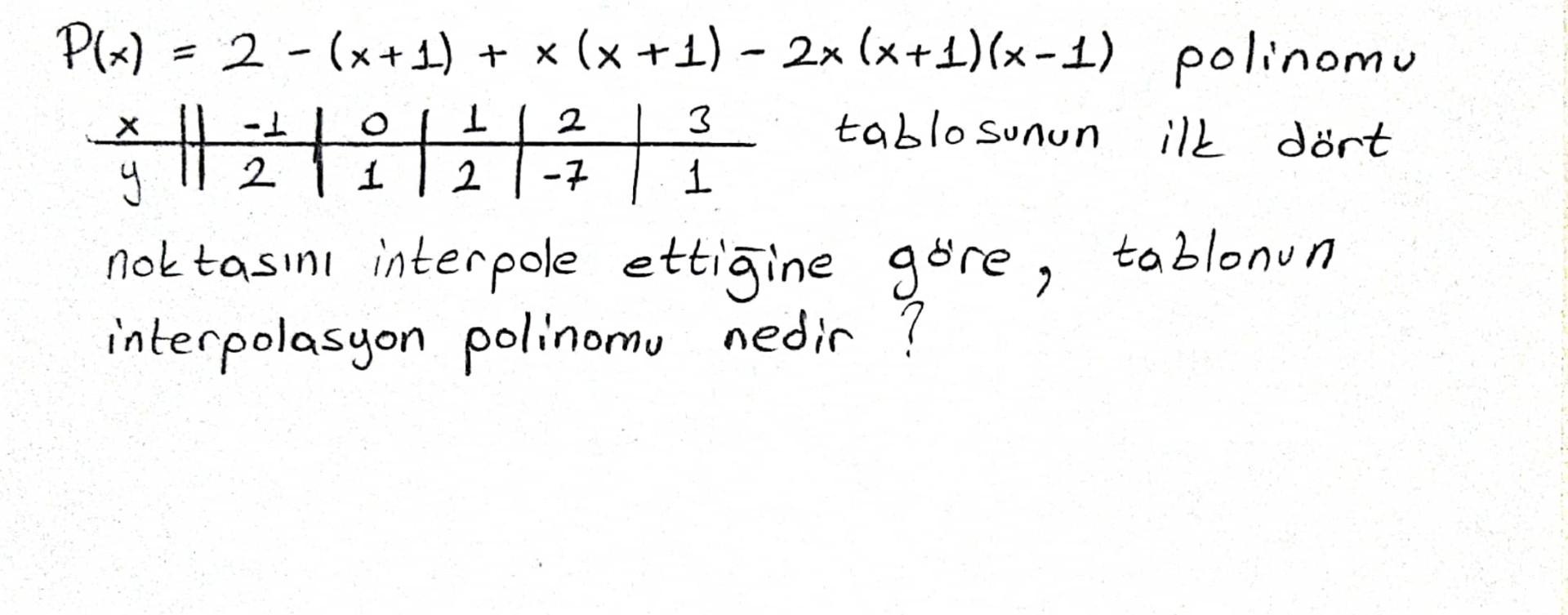 Solved P(x)=2−(x+1)+x(x+1)−2x(x+1)(x−1) polinomu tablosunun | Chegg.com