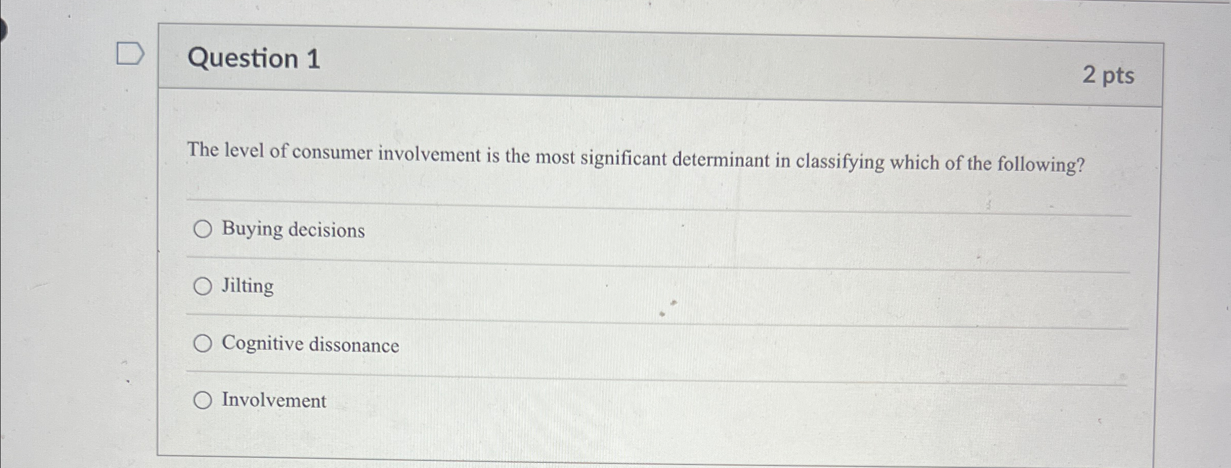 Solved Question 12 ﻿ptsThe level of consumer involvement is | Chegg.com