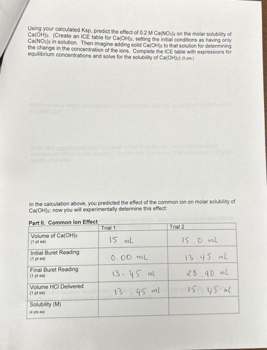 Solved Using your calculated Ksp, predict the effect of | Chegg.com