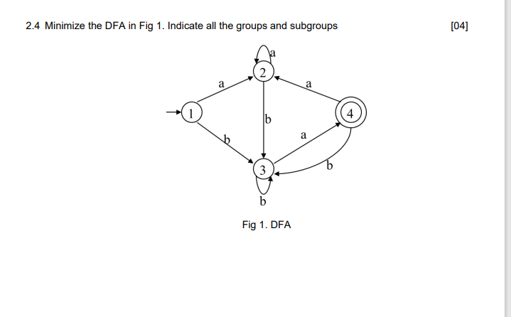 Solved 2.4 ﻿Minimize the DFA in Fig 1. ﻿Indicate all the | Chegg.com