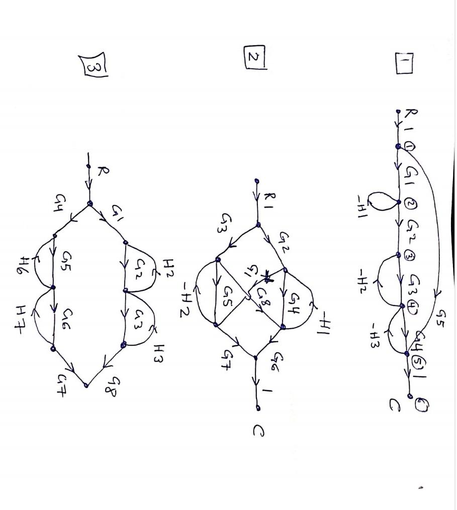 Solved 1 2 | Chegg.com