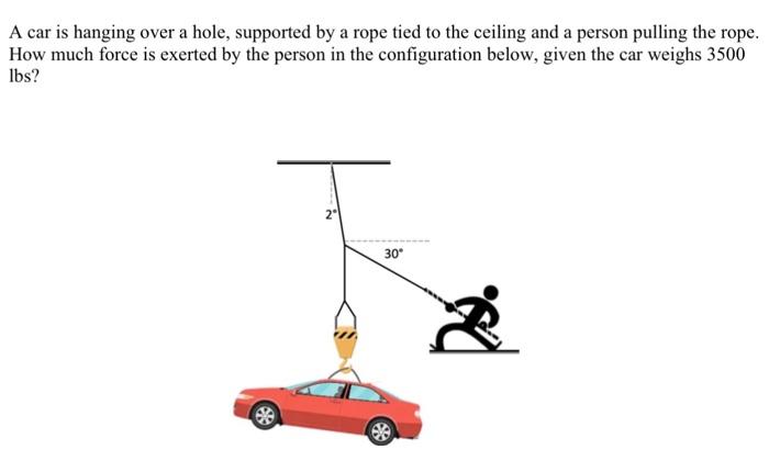Solved A car is hanging over a hole, supported by a rope | Chegg.com