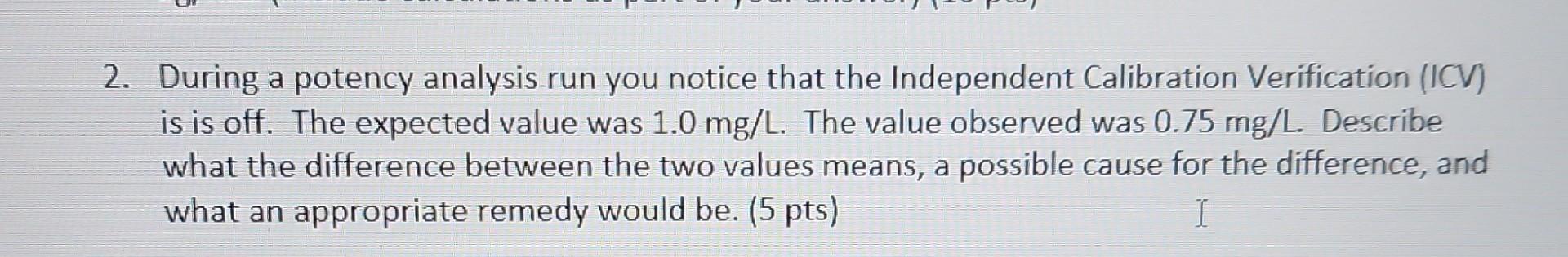 Solved During a potency analysis run you notice that the | Chegg.com