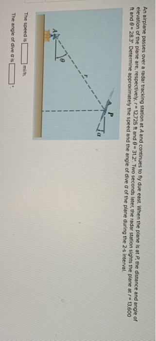Solved An airplane passes over a radar tracking station at A | Chegg.com