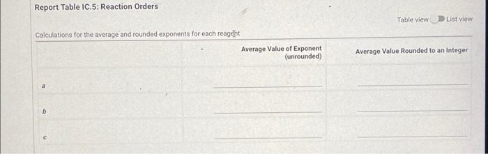Solved Report Table IC.4: Determination of Reaction Orders | Chegg.com