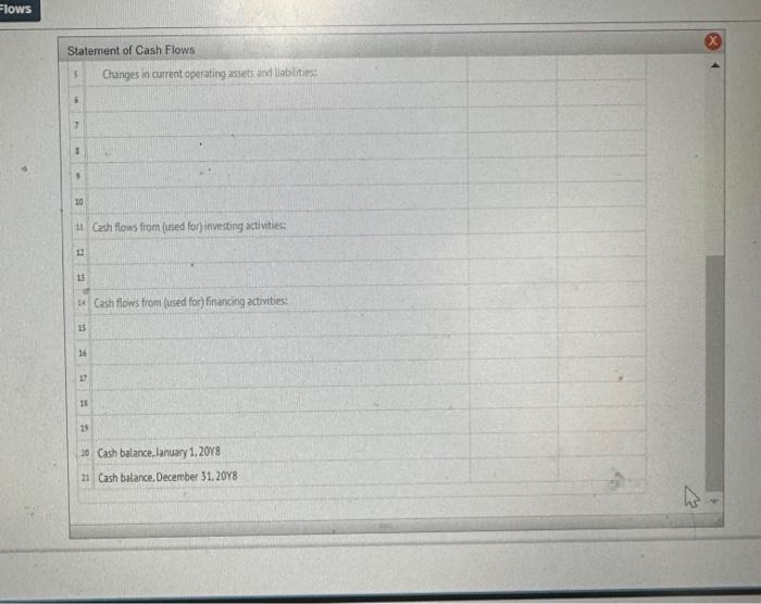 Solved The comparative balance sheet of Orange Angel | Chegg.com