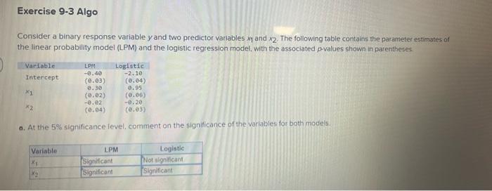 Solved Consider a binary response variable y and two | Chegg.com