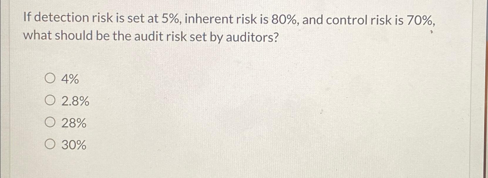 Solved If detection risk is set at 5%, inherent risk is 80%, | Chegg.com
