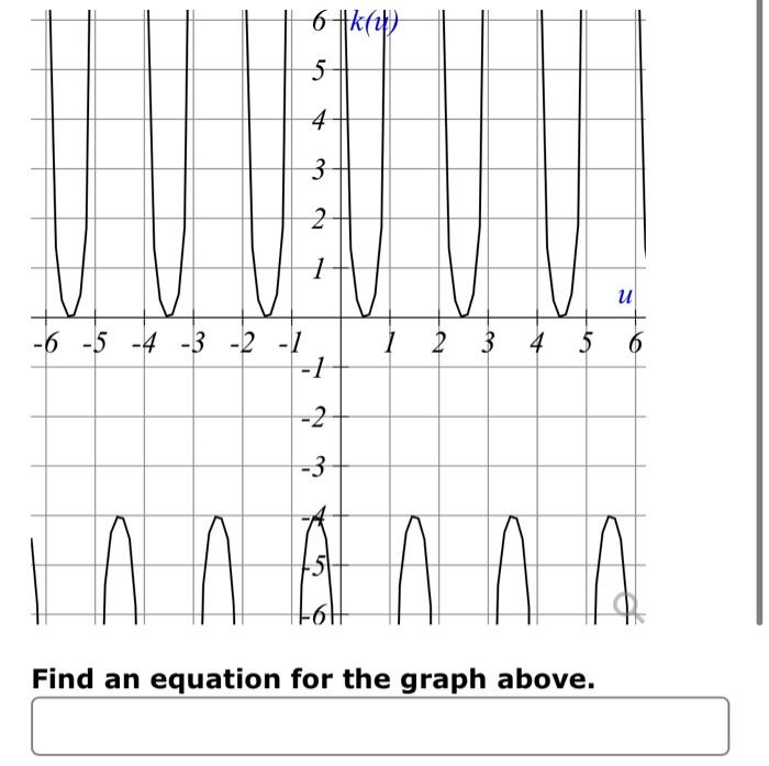 solved-6-kw-5-4-3-3-2-2-1-6-5-4-3-2-1-1-1-2-3-4-5-6-chegg