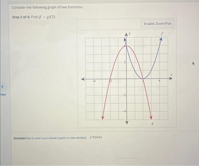 Solved Consider the following graph of two functions. Step 2 | Chegg.com