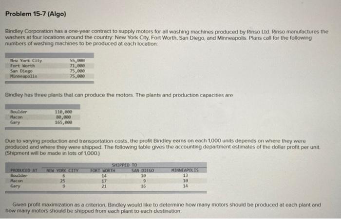 Solved Problem 15-7 (Algo) Bindley Corporation has a | Chegg.com