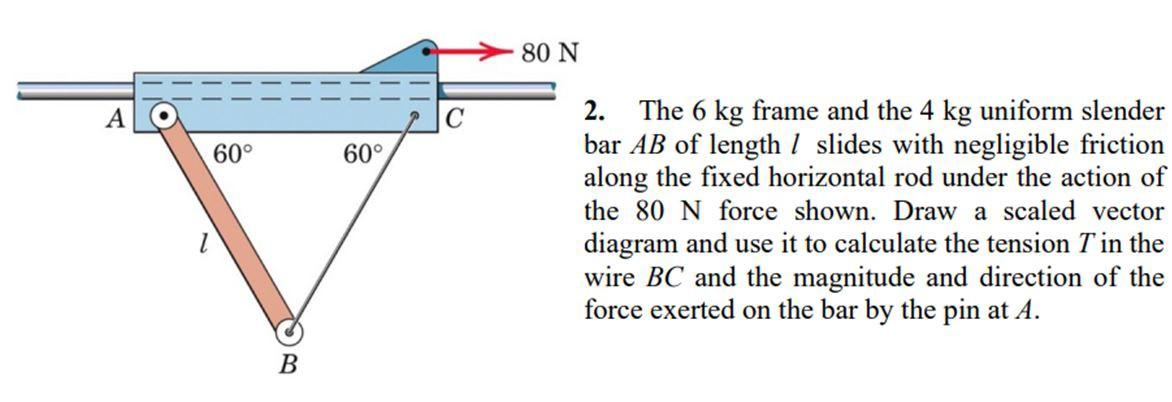 Solved Kindly use a Vector Scaled Diagram to solve the | Chegg.com
