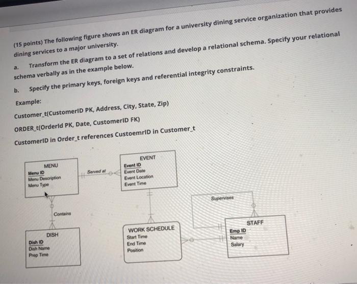 Solved a. (15 points) The following figure shows an ER | Chegg.com