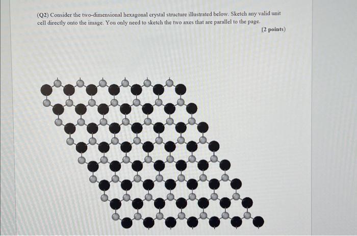 Solved (Q2) Consider the two-dimensional hexagonal erystal | Chegg.com