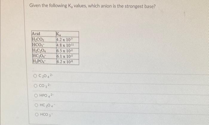 Solved Given the following Ka values, which anion is the | Chegg.com