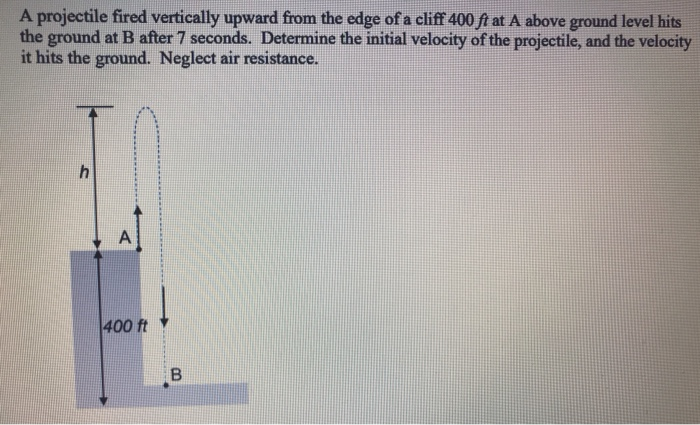 Solved A projectile fired vertically upward from the edge of | Chegg.com
