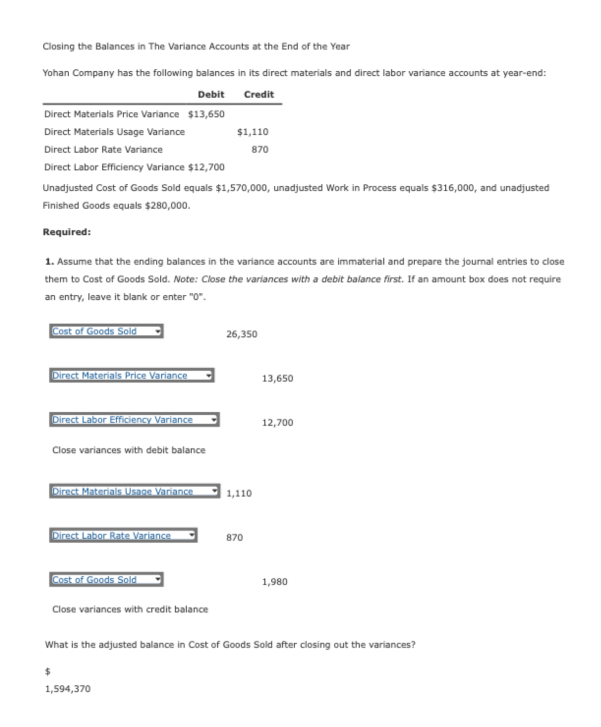 Solved Closing the Balances in The Variance Accounts at the | Chegg.com