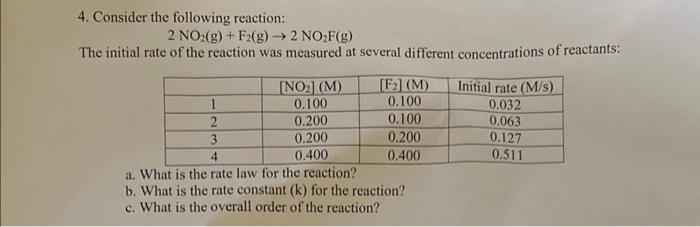 [solved] 4 Consider The Following Reaction 2no2 G F2 G