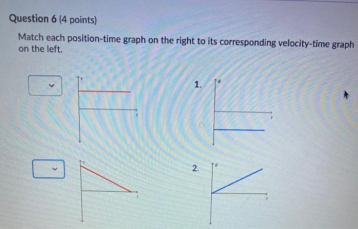 Solved Question 6 (4 points) Match each position-time graph | Chegg.com