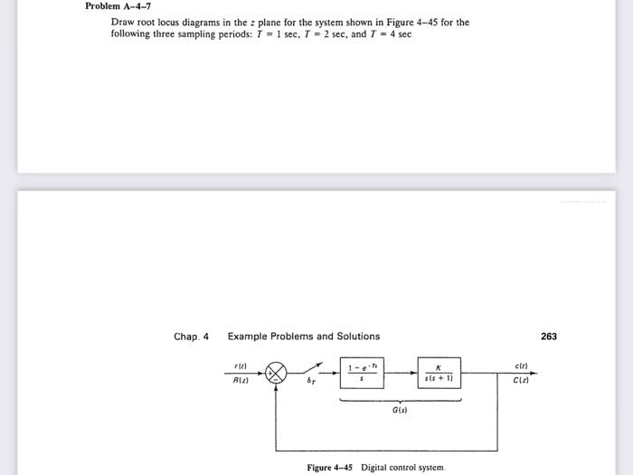 Solved Problem A-4-7 Draw root locus diagrams in the z plane | Chegg.com