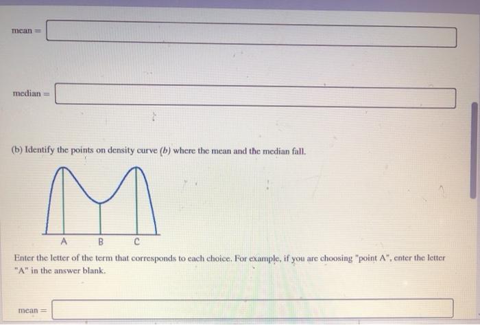 Solved The figures display three density curves, each with | Chegg.com