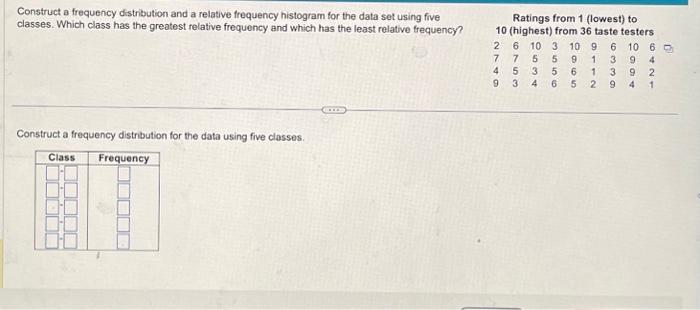 Solved Construct a frequency distribution and a relative | Chegg.com
